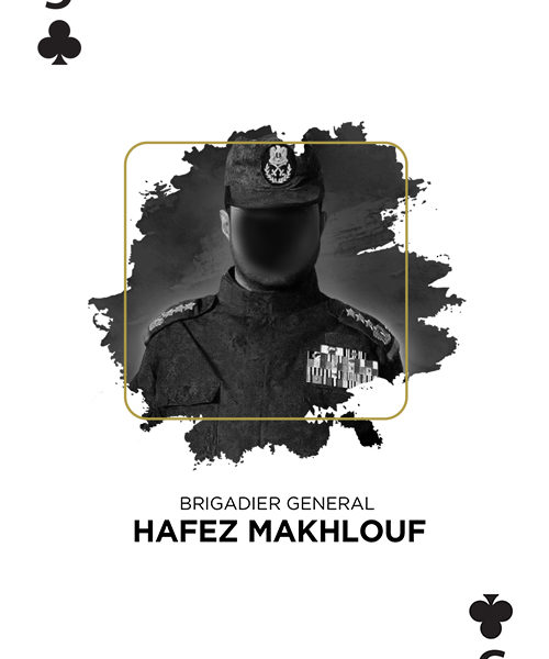 Hafez Mohamad Makhlouf – Pro Justice
